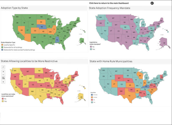 Government Relations Consulting & Professional Services | FiscalNote